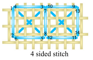 Four sided stitch instructions